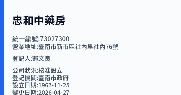 忠和中藥房的照片-統編 73027300(臺南市) 公司登記資料與營業項目詳細圖表