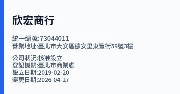 欣宏商行的照片-統編 73044011(臺北市) 公司登記資料與營業項目詳細圖表