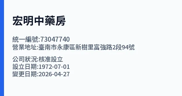 宏明中藥房的照片-統編 73047740(臺南市) 公司登記資料與營業項目詳細圖表