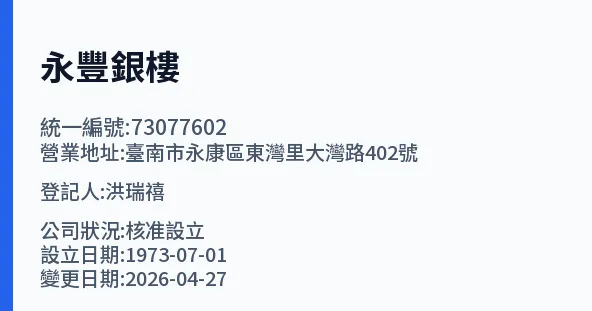 永豐銀樓的照片-統編 73077602(臺南市) 公司登記資料與營業項目詳細圖表