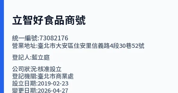 立智好食品商號的照片-統編 73082176(臺北市) 公司登記資料與營業項目詳細圖表