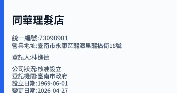 同華理髮店的照片-統編 73098901(臺南市) 公司登記資料與營業項目詳細圖表