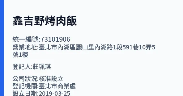 鑫吉野烤肉飯的照片-統編 73101906(臺北市) 公司登記資料與營業項目詳細圖表