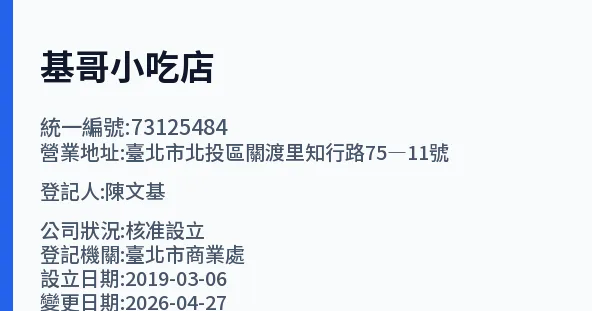 基哥小吃店的照片-統編 73125484(臺北市) 公司登記資料與營業項目詳細圖表