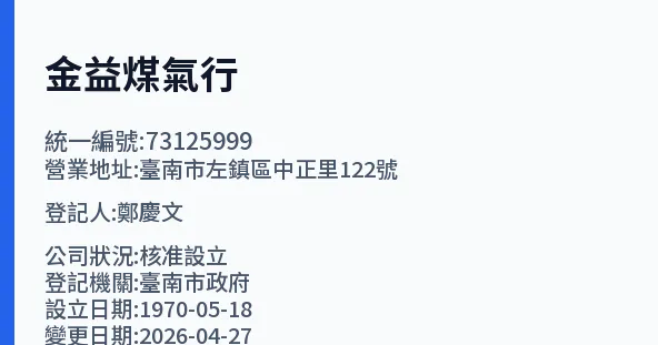 金益煤氣行的照片-統編 73125999(臺南市) 公司登記資料與營業項目詳細圖表