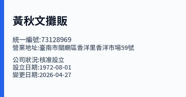 黃秋文攤販的照片-統編 73128969(臺南市) 公司登記資料與營業項目詳細圖表