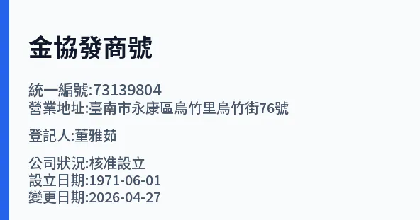 金協發商號的照片-統編 73139804(臺南市) 公司登記資料與營業項目詳細圖表