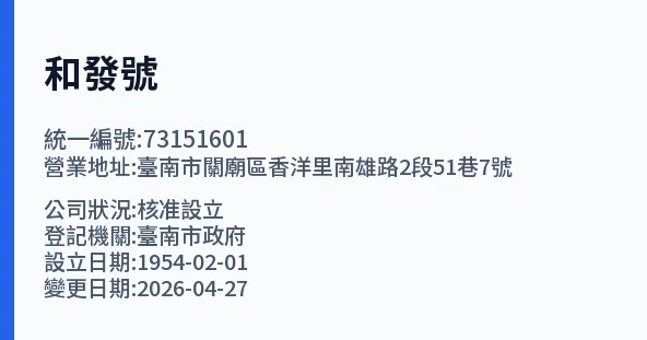 和發號的照片-統編 73151601(臺南市) 公司登記資料與營業項目詳細圖表