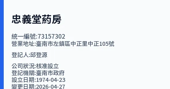 忠義堂葯房的照片-統編 73157302(臺南市) 公司登記資料與營業項目詳細圖表