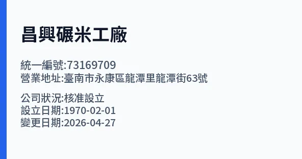 昌興碾米工廠的照片-統編 73169709(臺南市) 公司登記資料與營業項目詳細圖表