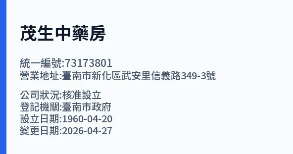 茂生中藥房的照片-統編 73173801(臺南市) 公司登記資料與營業項目詳細圖表