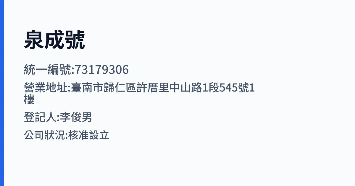 泉成號 - 統編 73179306(臺南市) 公司登記資料與營業項目詳細圖表