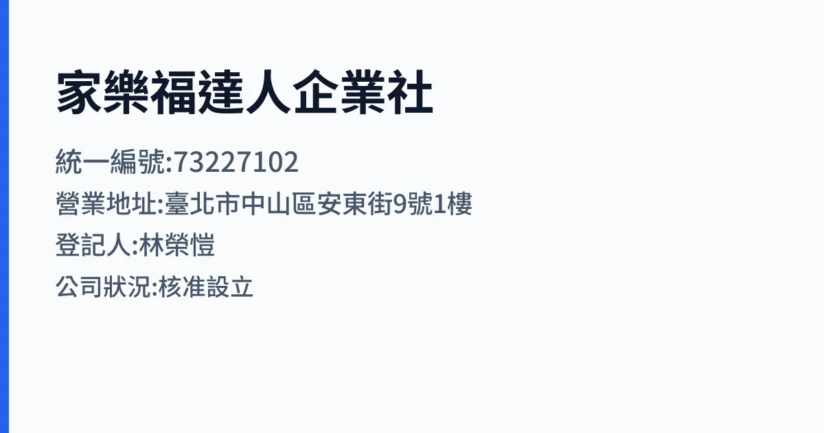 家樂福達人企業社 - 統編 73227102(臺北市) 公司登記資料與營業項目詳細圖表