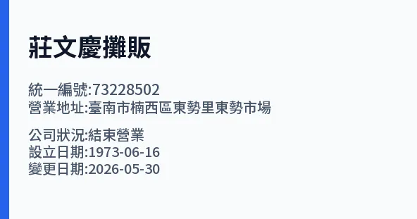 莊文慶攤販的照片-統編 73228502(臺南市) 公司登記資料與營業項目詳細圖表