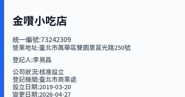 金囋小吃店的照片-統編 73242309(臺北市) 公司登記資料與營業項目詳細圖表