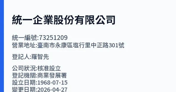 統一企業股份有限公司的照片-統編 73251209(臺南市) 公司登記資料與營業項目詳細圖表