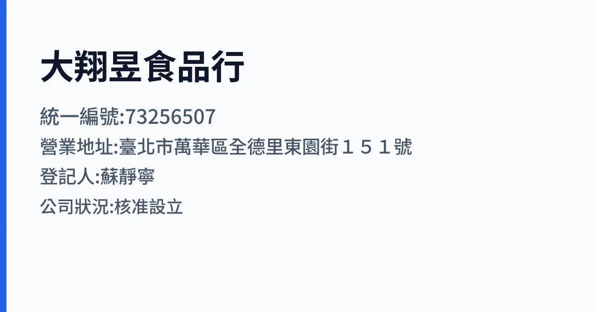 大翔昱食品行 - 統編 73256507(臺北市) 公司登記資料與營業項目詳細圖表