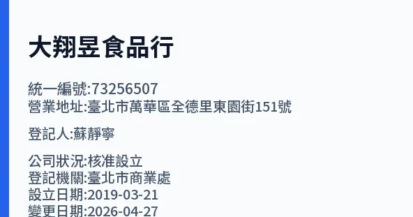 大翔昱食品行的照片-統編 73256507(臺北市) 公司登記資料與營業項目詳細圖表