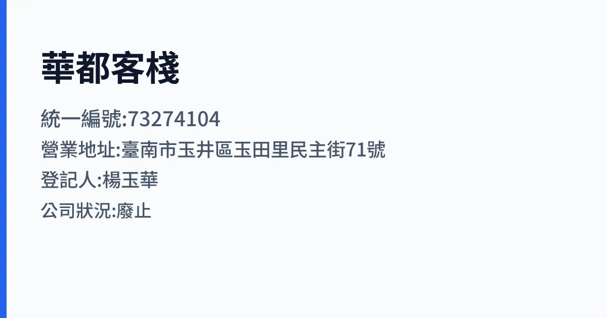 華都客棧 - 統編 73274104(臺南市) 公司登記資料與營業項目詳細圖表