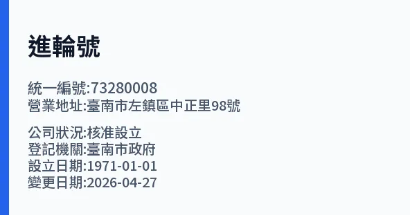 進輪號的照片-統編 73280008(臺南市) 公司登記資料與營業項目詳細圖表