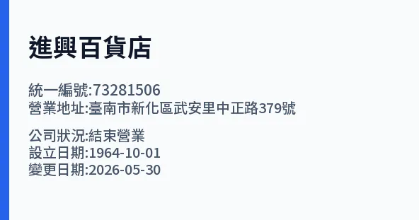 進興百貨店的照片-統編 73281506(臺南市) 公司登記資料與營業項目詳細圖表