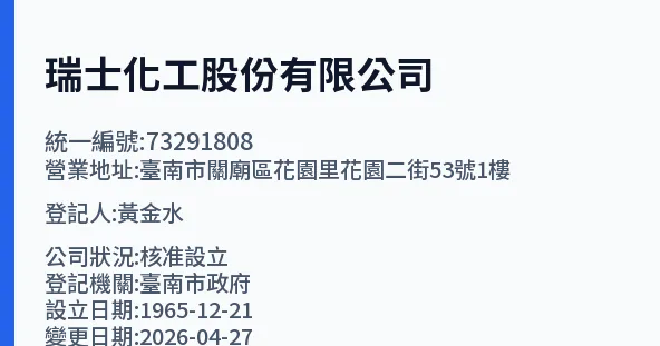 瑞士化工股份有限公司的照片-統編 73291808(臺南市) 公司登記資料與營業項目詳細圖表