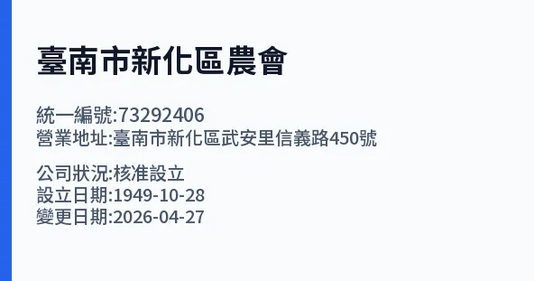 臺南市新化區農會的照片-統編 73292406(臺南市) 公司登記資料與營業項目詳細圖表