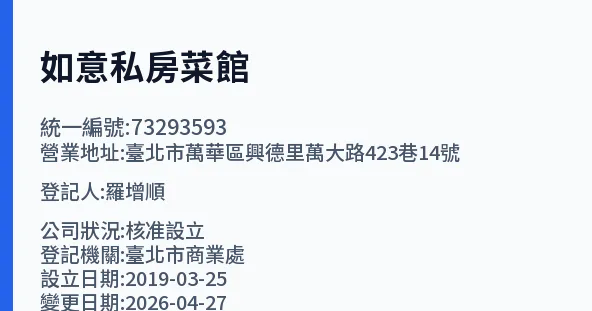 如意私房菜館的照片-統編 73293593(臺北市) 公司登記資料與營業項目詳細圖表