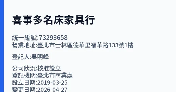 喜事多名床家具行的照片-統編 73293658(臺北市) 公司登記資料與營業項目詳細圖表