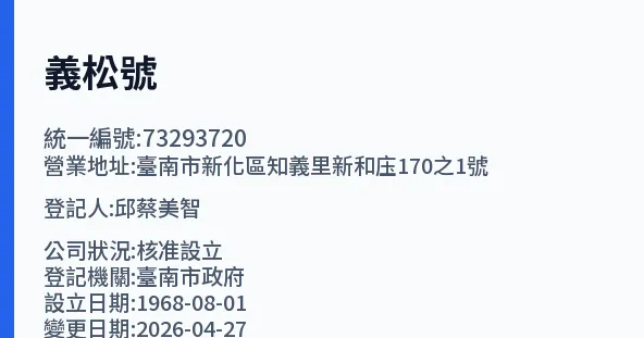 義松號的照片-統編 73293720(臺南市) 公司登記資料與營業項目詳細圖表