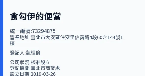 食勾伊的便當的照片-統編 73294875(臺北市) 公司登記資料與營業項目詳細圖表