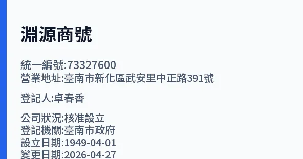 淵源商號的照片-統編 73327600(臺南市) 公司登記資料與營業項目詳細圖表