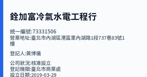 銓加富冷氣水電工程行的照片-統編 73331506(臺北市) 公司登記資料與營業項目詳細圖表