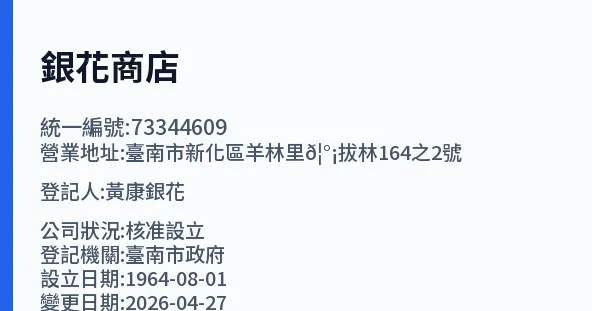 銀花商店的照片-統編 73344609(臺南市) 公司登記資料與營業項目詳細圖表