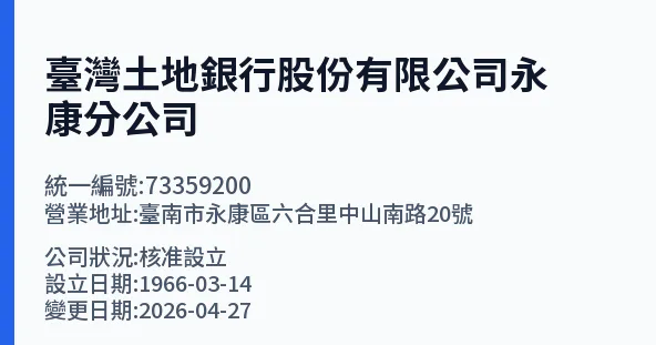 臺灣土地銀行股份有限公司永康分公司的照片-統編 73359200(臺南市) 公司登記資料與營業項目詳細圖表