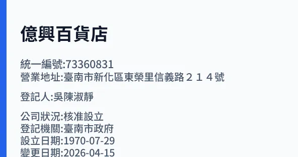 億興百貨店的照片-統編 73360831(臺南市) 公司登記資料與營業項目詳細圖表