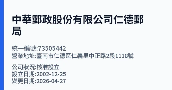 中華郵政股份有限公司仁德郵局的照片-統編 73505442(臺南市) 公司登記資料與營業項目詳細圖表