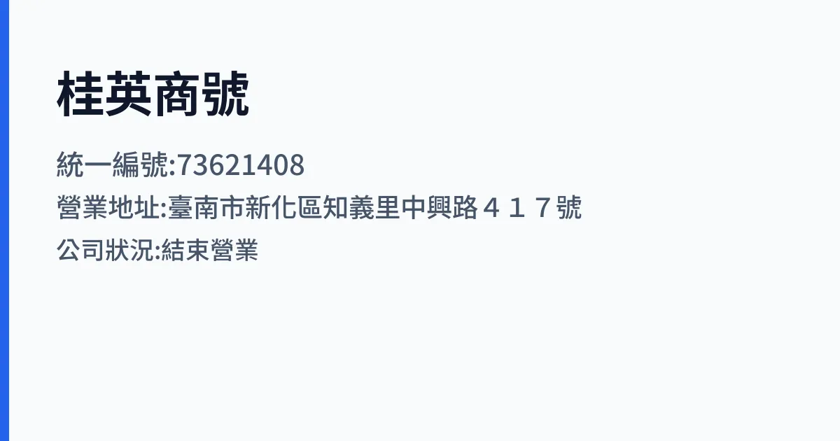 桂英商號 - 統編 73621408(臺南市) 公司登記資料與營業項目詳細圖表