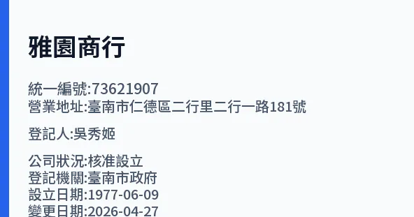 雅園商行的照片-統編 73621907(臺南市) 公司登記資料與營業項目詳細圖表