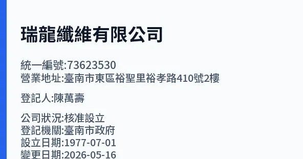 瑞龍纖維有限公司的照片-統編 73623530(臺南市) 公司登記資料與營業項目詳細圖表
