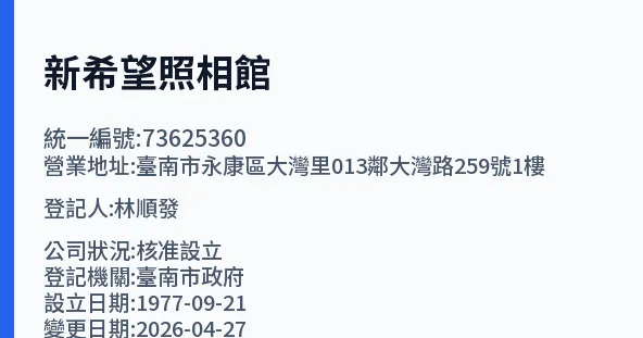 新希望照相館的照片-統編 73625360(臺南市) 公司登記資料與營業項目詳細圖表