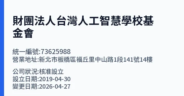 財團法人台灣人工智慧學校基金會的照片-統編 73625988(新北市) 公司登記資料與營業項目詳細圖表