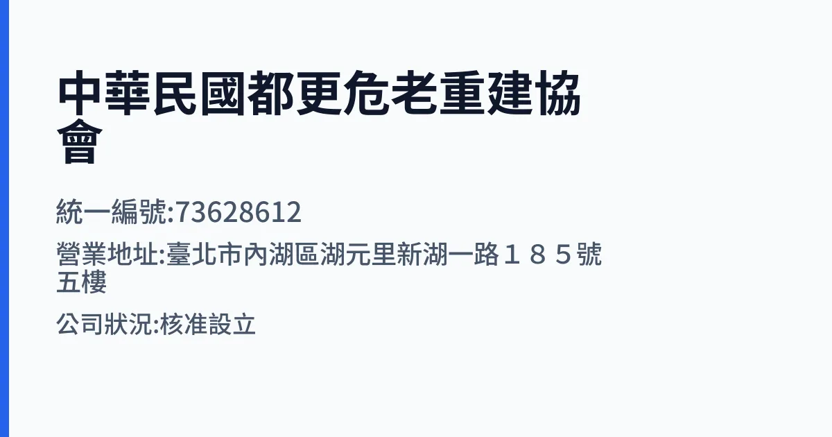 中華民國都更危老重建協會 - 統編 73628612(臺北市) 公司登記資料與營業項目詳細圖表