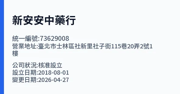 新安安中藥行的照片-統編 73629008(臺北市) 公司登記資料與營業項目詳細圖表
