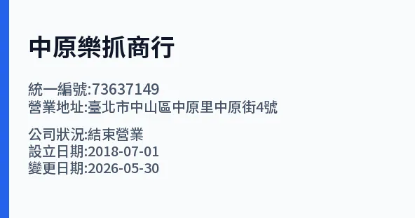 中原樂抓商行的照片-統編 73637149(臺北市) 公司登記資料與營業項目詳細圖表