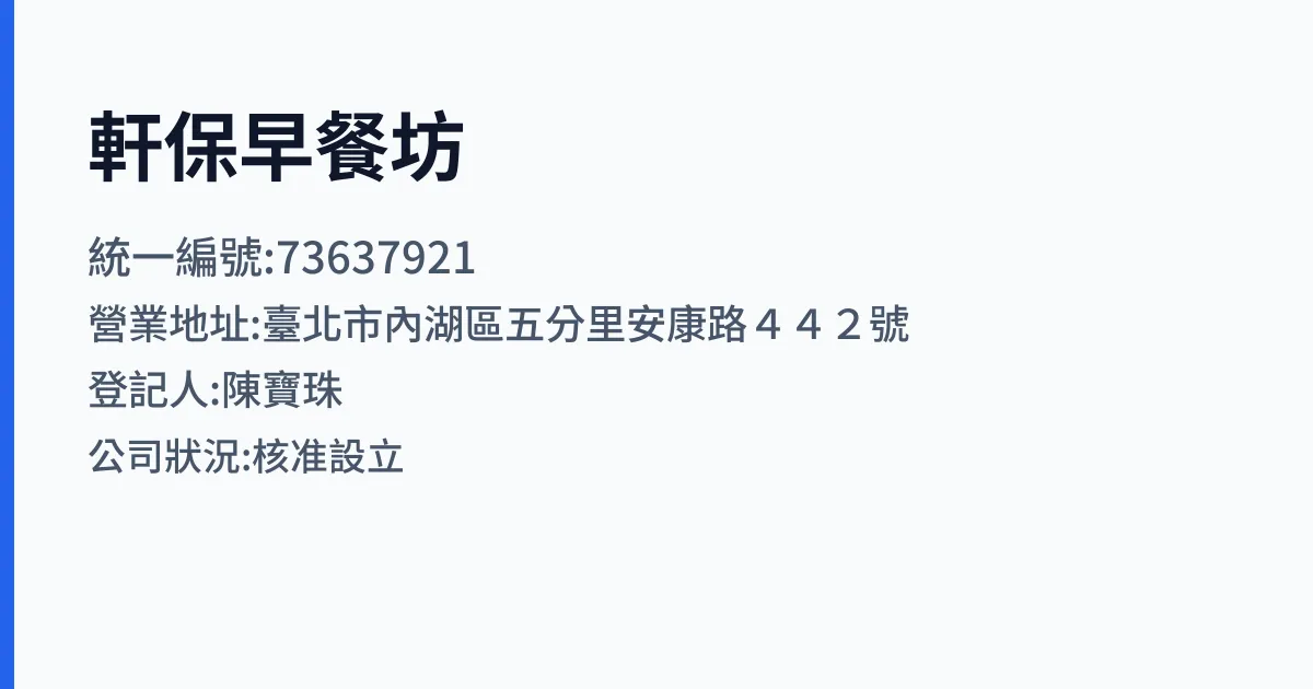 軒保早餐坊 - 統編 73637921(臺北市) 公司登記資料與營業項目詳細圖表