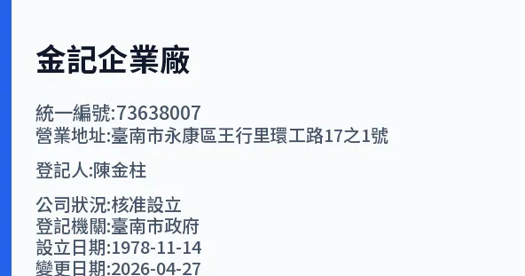 金記企業廠的照片-統編 73638007(臺南市) 公司登記資料與營業項目詳細圖表