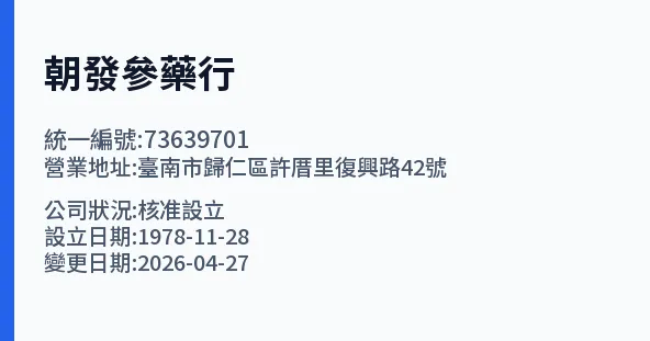 朝發參藥行的照片-統編 73639701(臺南市) 公司登記資料與營業項目詳細圖表