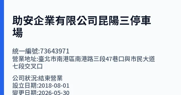 助安企業有限公司昆陽三停車場的照片-統編 73643971(臺北市) 公司登記資料與營業項目詳細圖表