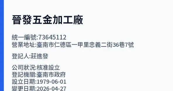 晉發五金加工廠的照片-統編 73645112(臺南市) 公司登記資料與營業項目詳細圖表